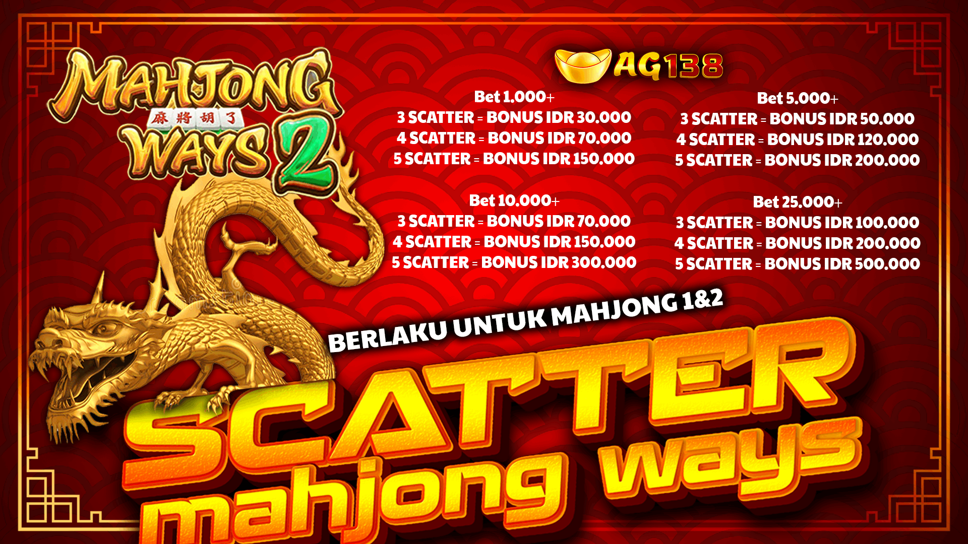 Agen138: Link Situs Slot Gacor Hari Ini Terbaru & Judi Slot Online Maxwin